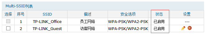 [无线企业路由器] 如何设置多SSID（Multi-SSID）？ - TP-LINK商用网络