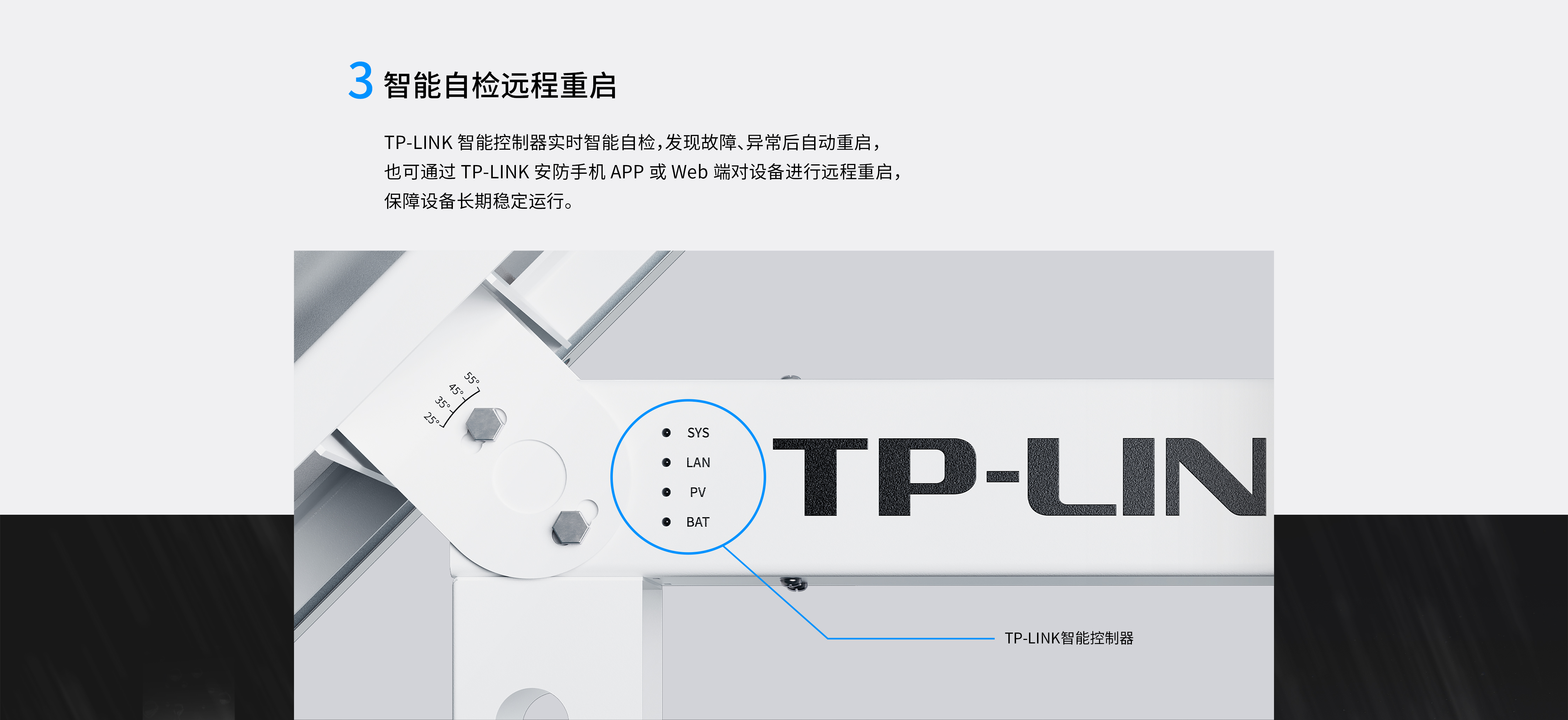 解决方案 - TP-LINK解决方案